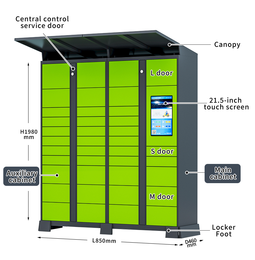 BLOG • What is the reason why smart parcel delivery lockers are popular?